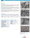 Alundum Abrasive Grains | ZF Grains | ZS Grains